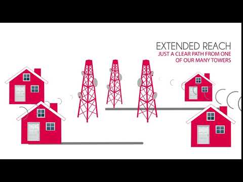 Rise Broadband - Internet Where You Are!