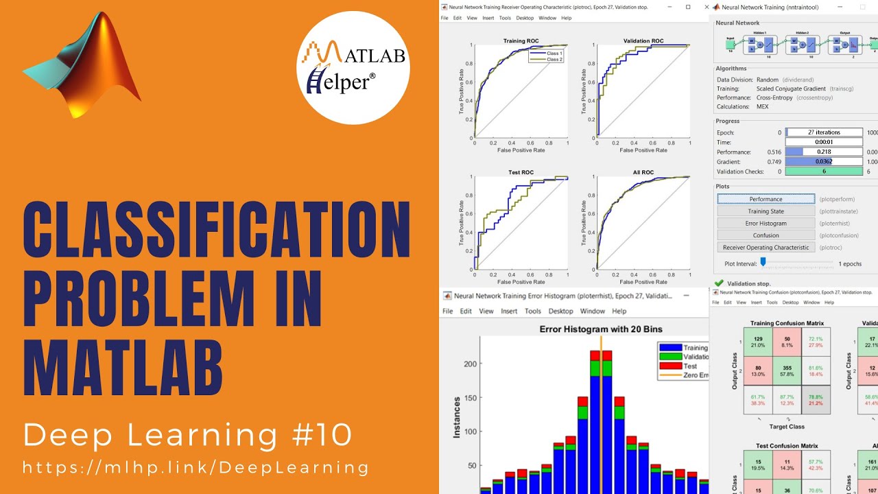 Classification Problem in MATLAB | Deep Learning | @MATLABHelper
