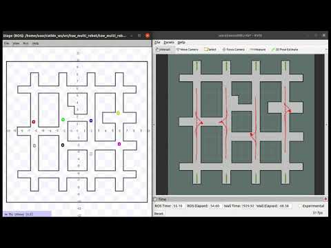 GitHub - chungym/distributed_teb_multi_robot: A distributed TEB planner for multi-robot ...