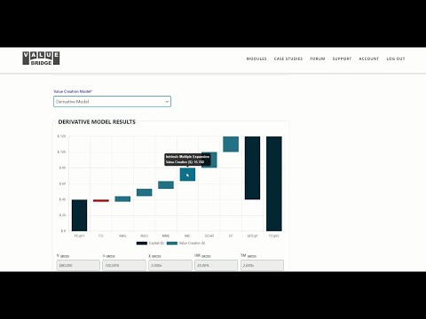 ValueBridge.net Online Calculators