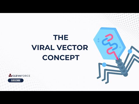 Viral Vectors