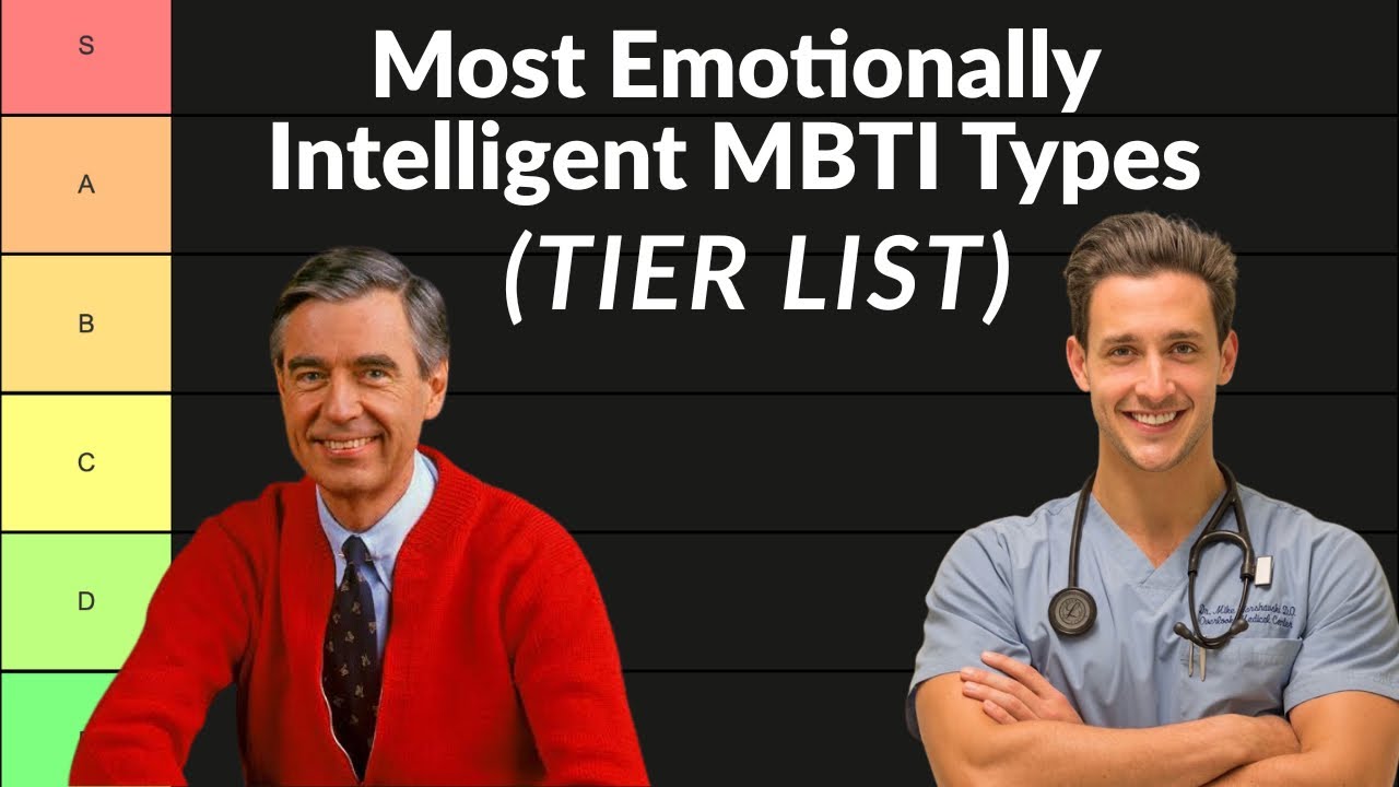 Ranking MBTI by Emotional Intelligence (Tier List)