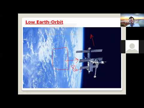 components of satellite communication system - 1