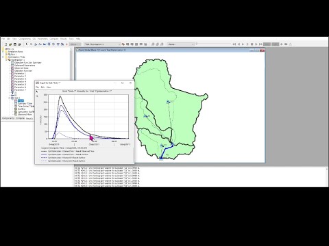 HEC-HMS Model Development + Model Optimization/Calibration Using Observed Streamflow Hydrograph