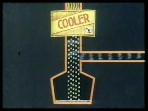 BBC Schools Science Topics Chemical Technology