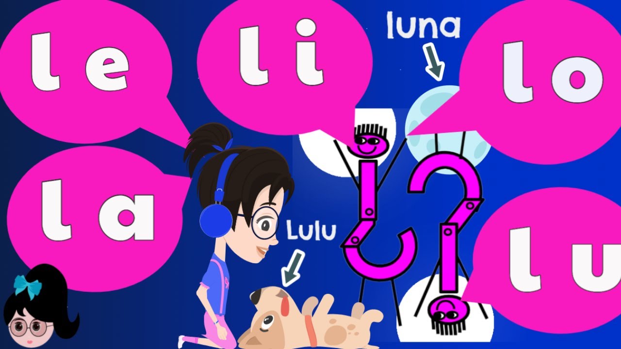 Sílabas la le li lo lu|Videos Infantiles|Educación para Niños|Aprender a leer| itutorexpress YouTube
