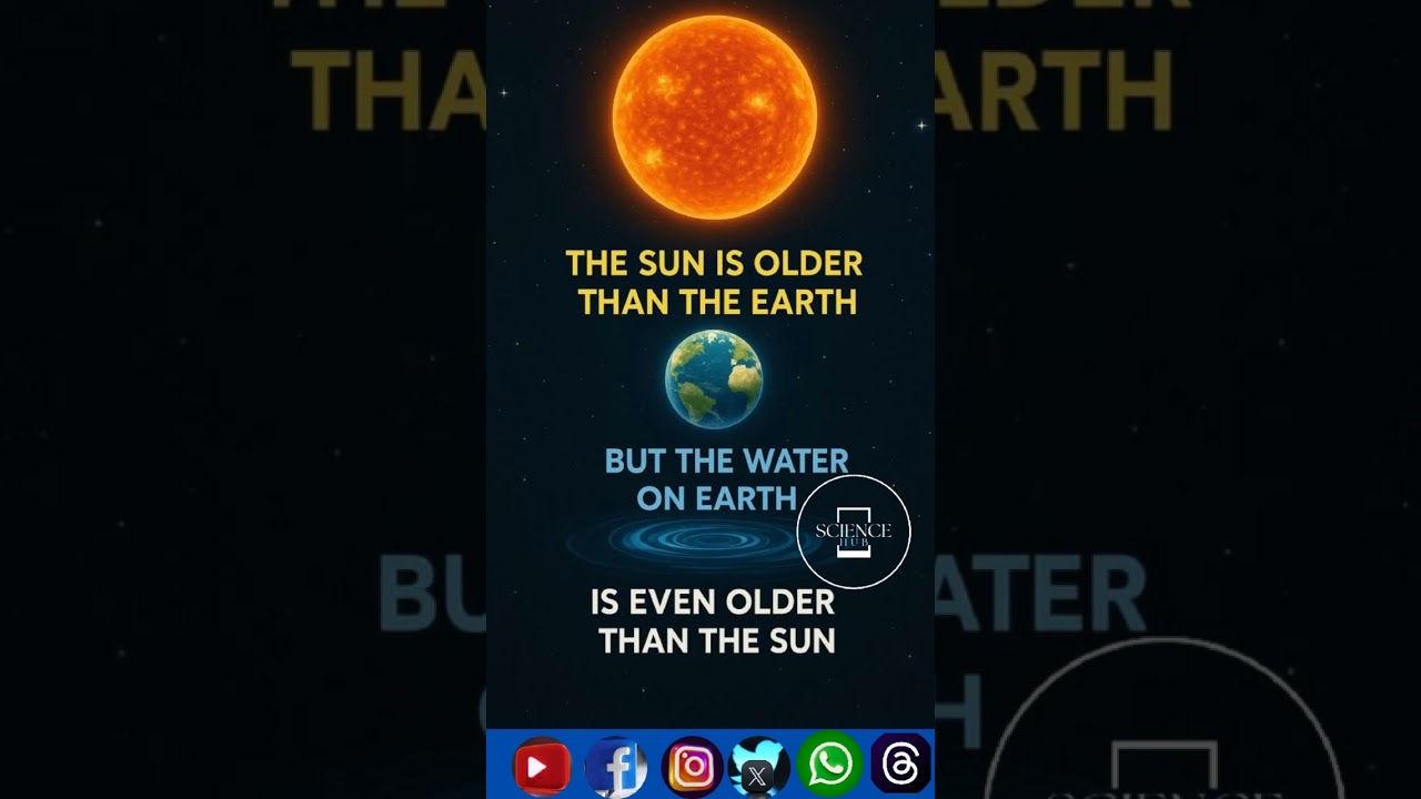 Sun Vs Earth Vs Water | Science Hub