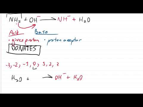 Acids and Bases: Always Know Which is Which