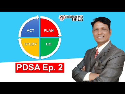 PDSA CYCLE - Ep.2 | Problem-Solving Method | Continuous Process Improvement