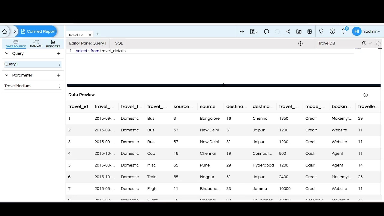 Single Select Drop down Parameter/Filter in Open Source BI Helical Insight Canned Report Module v6.0