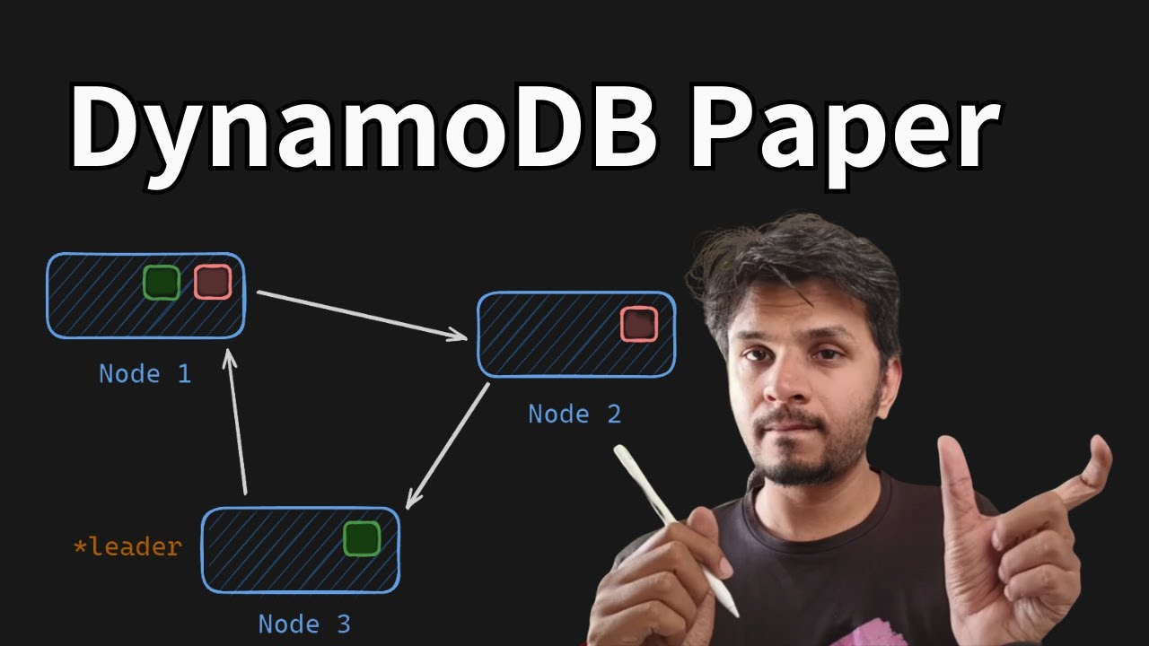 Understanding Amazon DynamoDB: A Deep Dive into Its Architecture and ... Understanding Amazon DynamoDB: A Deep Dive into Its Architecture and ...