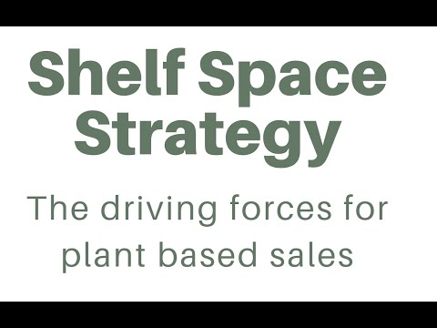 Shelf Space Strategy, the driving forces for plant-based sales