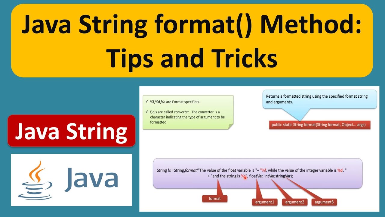 Java String format() Method: Tips and Tricks | Java String (format method) | Java Tutorial