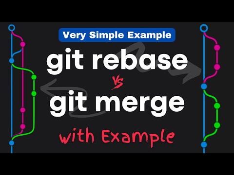 Git Rebase vs Git Merge - Keep your branch always in sync with Master