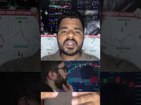 Share Bazar Mein Trading Kitne Prakar Ki Hai? |Complete Guide in Hindi.#finance #stockmarket #money