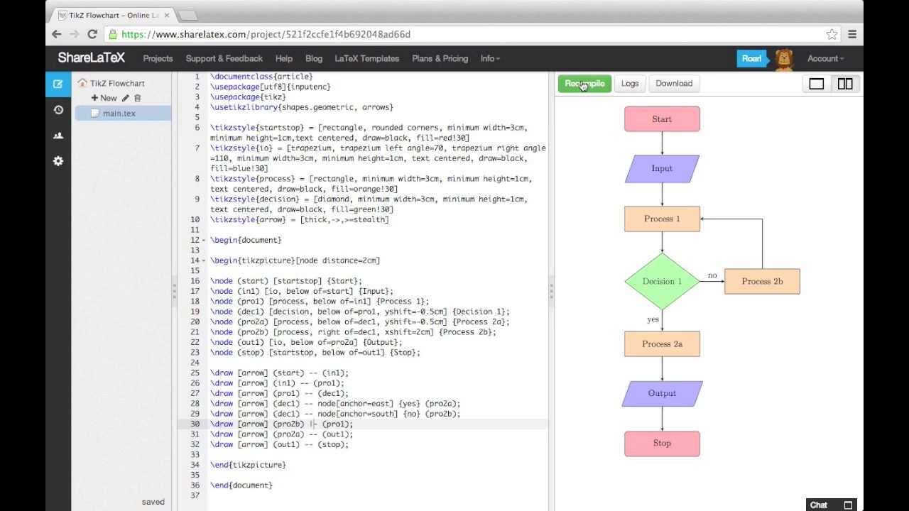 Creating Flowcharts with TikZ (LaTeX)