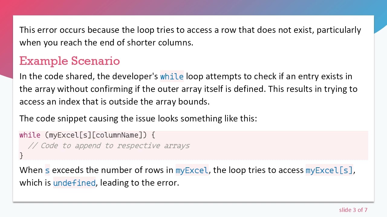 Resolving TypeError in JavaScript's While Loop with 2D Arrays