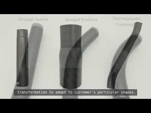 3DiTex corporate video 2022
