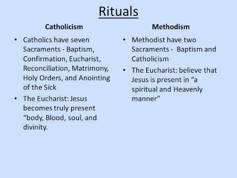 Catholics vs Methodists