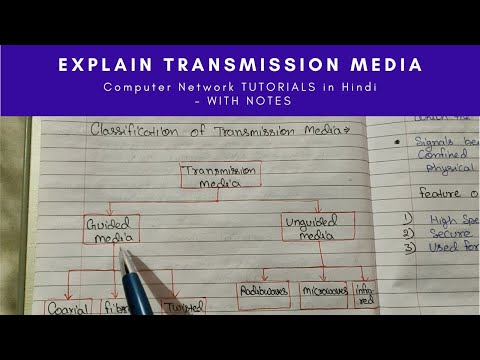 Lec 11 - What is Transmission Media in Computer Network Tutorials in Hindi ?