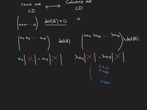 Singular Matrices Part 1
