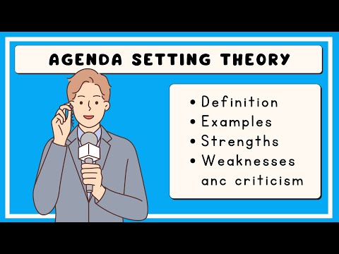 Agenda Setting Theory (Explained in 2 Minutes)