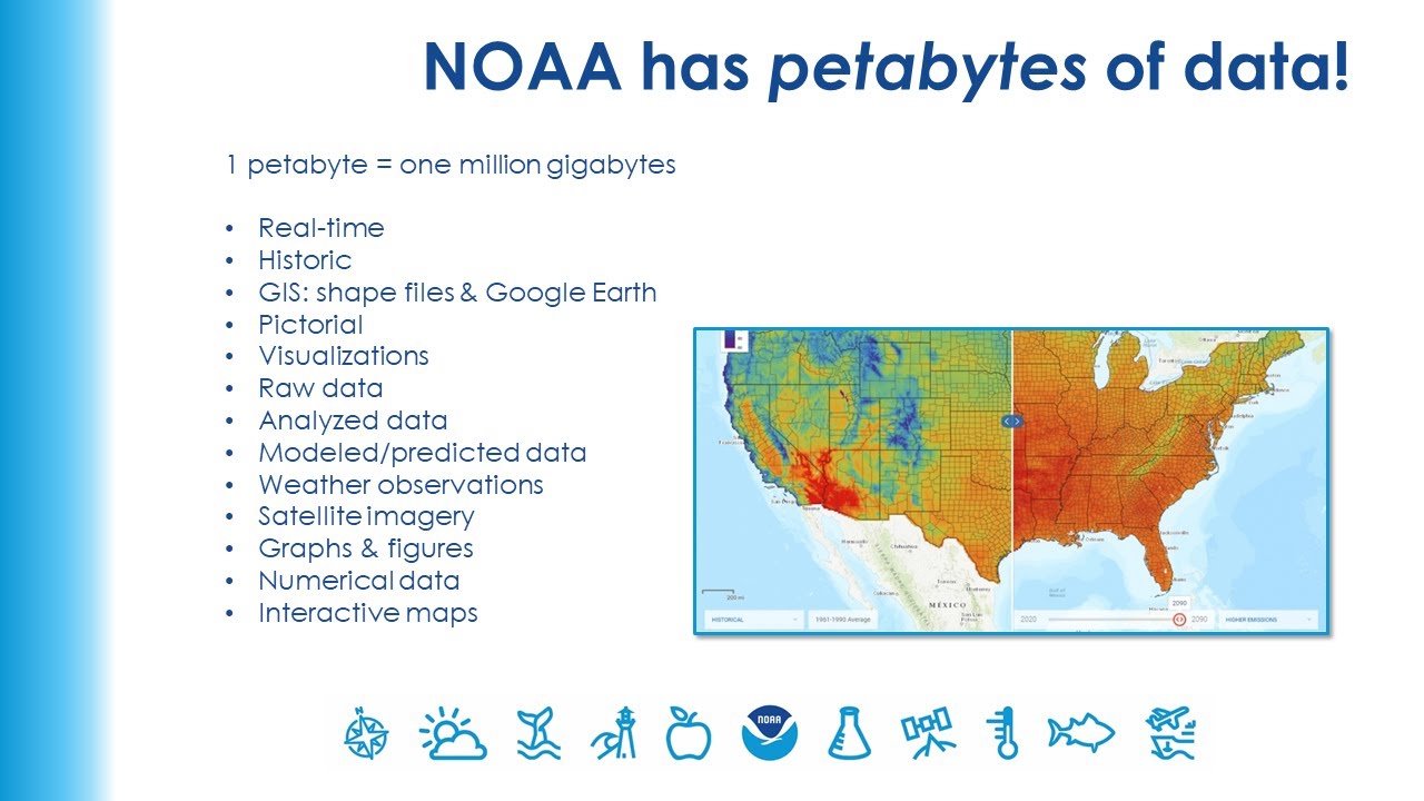 How to use NOAA data: A guide for educators