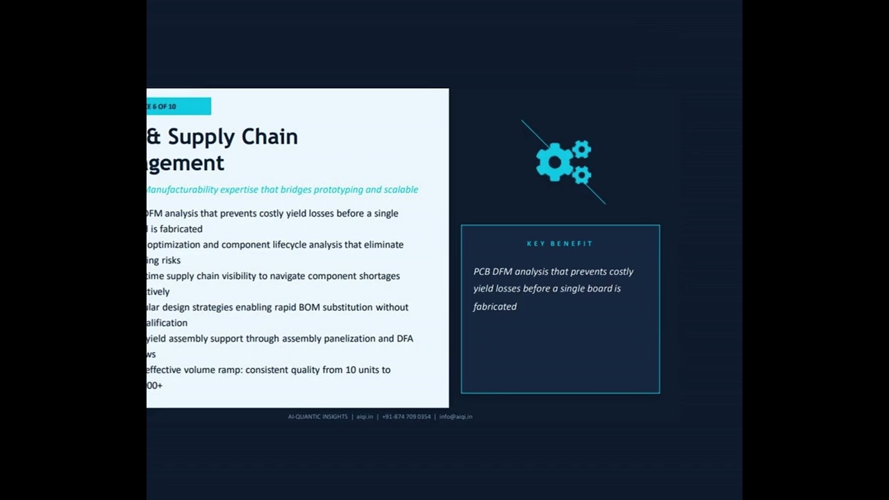 Ai-QuanticInsights - Hardware Design Solutions