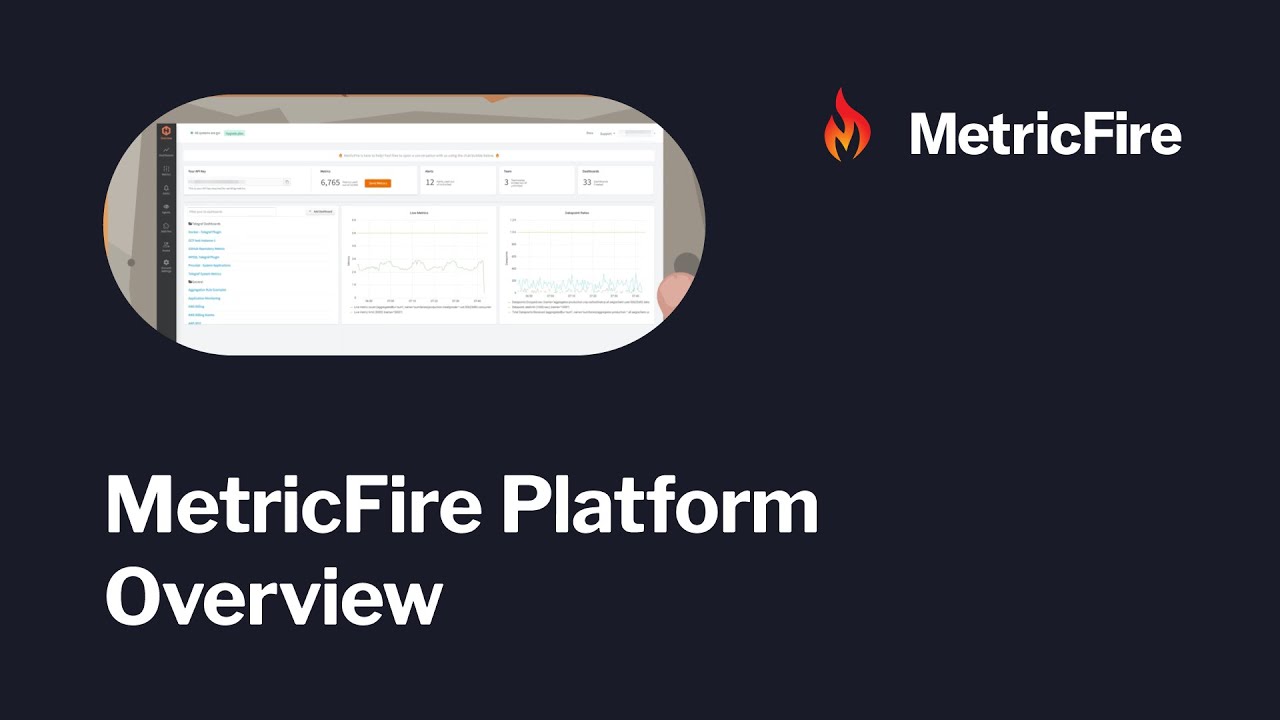 MetricFire Platform Overview
