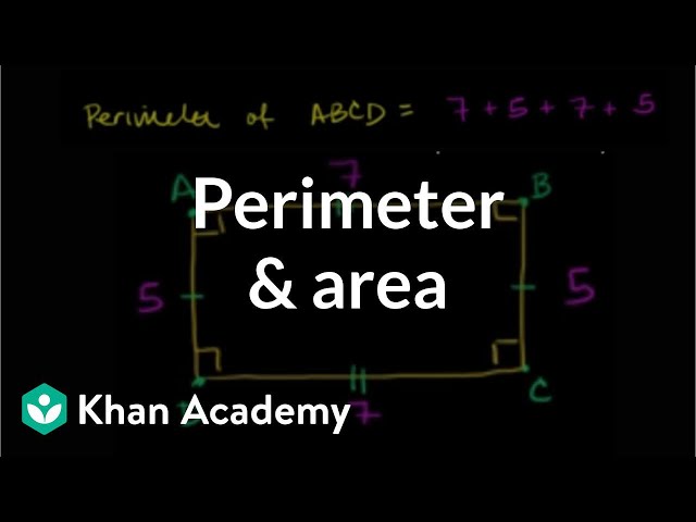 Understanding the Basics of Perimeter and Area in Geometry with ...