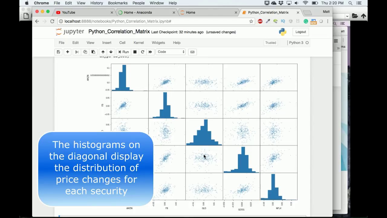 Create and Graph Stock Correlation Matrix  | Scatter Matrix Python pandas