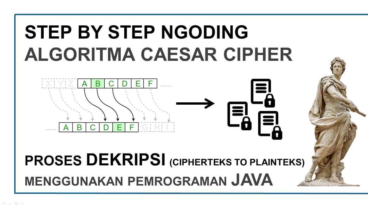 Kriptografi: Ngoding Algoritma Caesar Cipher (Proses Dekripsi)
