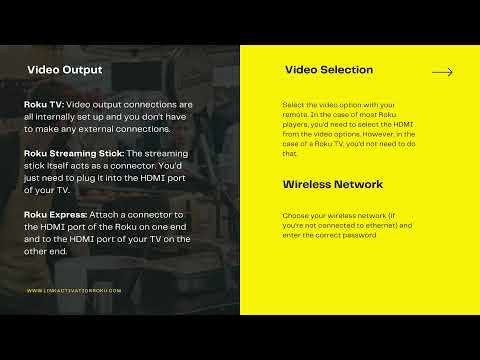 Solved: Activate Youtube tv on Roku using tv.youtube.com/start