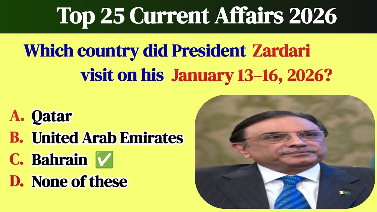 Top 25 Current Affairs 2026 MCQs | Most Important Current Affairs MCQs 2026 | Css Ppsc