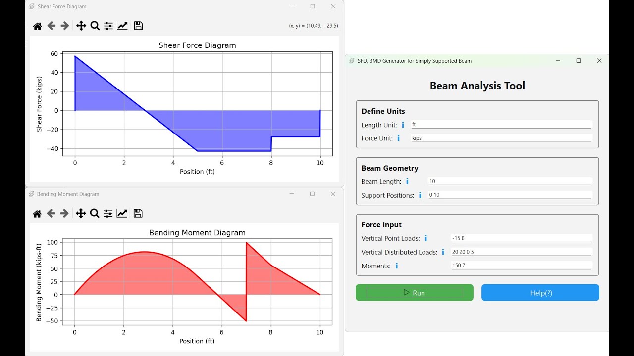 Beam Analysis Tool for Simply Supported Beams (v1.0.0)