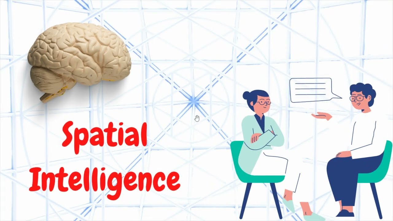 Visual spatial Intelligence Definition, Characteristics, and Activities for its Development