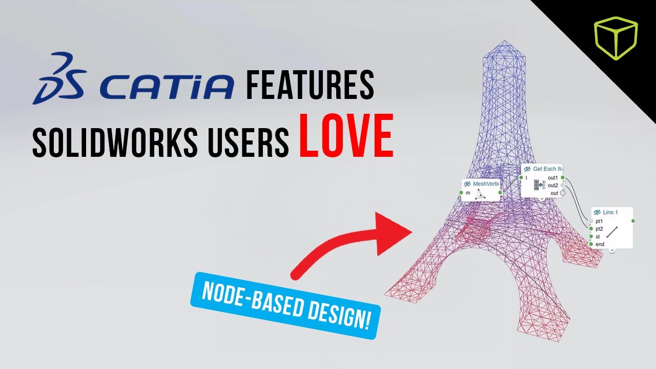 Most Impactful 3DEXPERIENCE CATIA Features for SOLIDWORKS Users