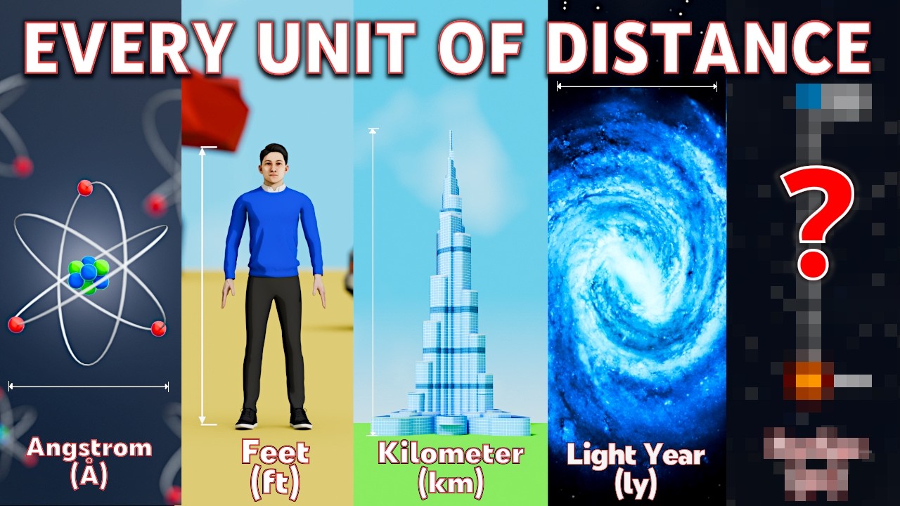 ONE Of Every Distance Unit Visualized In 7 minutes