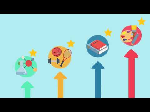 TCE and ATAR Explained – Hobart College