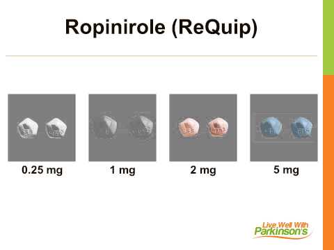 Introduction to Ropinirole & Pramipexole