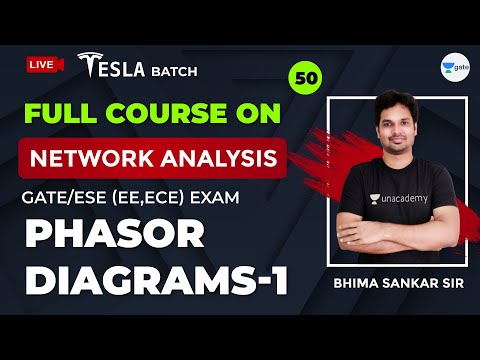 Phasor Diagrams - 1 Video Lecture - Crash Course: Electronic Communication Engineering (ECE ...