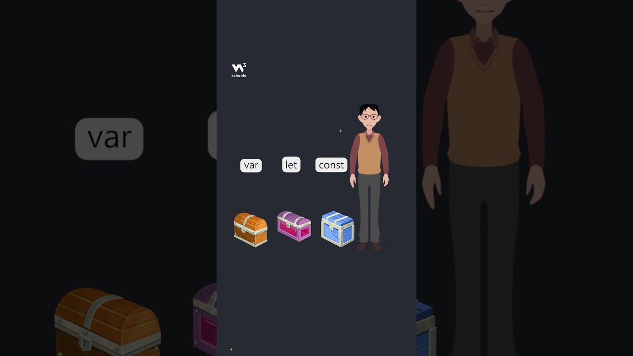 JavaScript Variables - Part 2 - var, let & const - #w3schools #javascript #programming