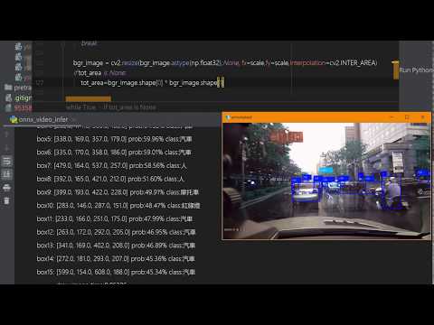 GitHub - AllanYiin/YoloV4: Yolo v4 in pytorch, tensorflow and onnx