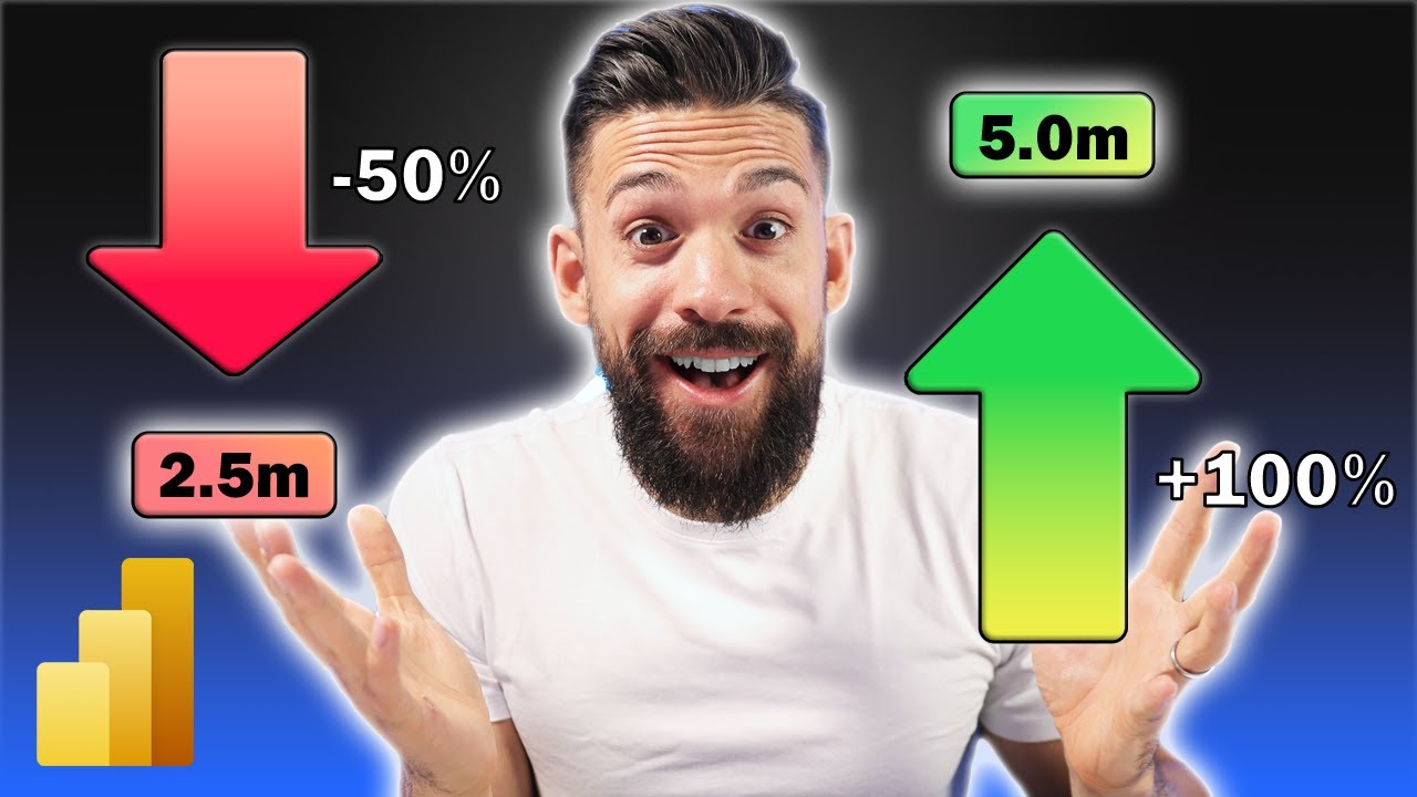 Power BI Trend Visualization: Increase or Decrease Analysis