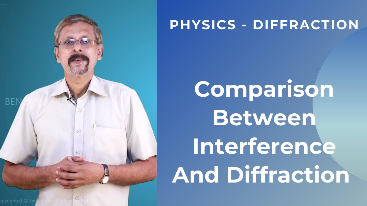 Comparison Between Interference And Diffraction