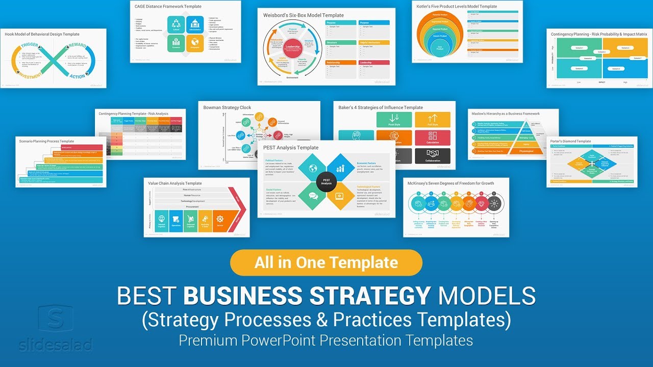 Best Business Strategy Models and Practices PowerPoint Templates