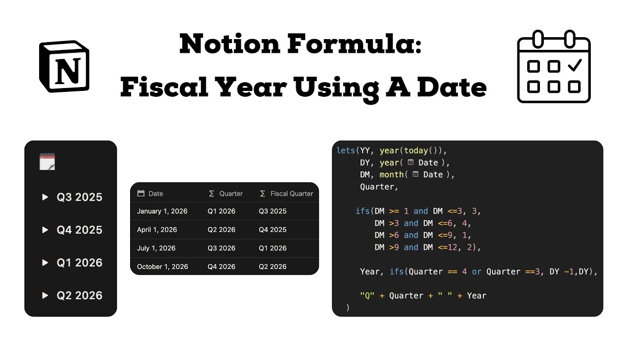 Notion Formulas: Showing Fiscal Year and Quarter With A Date Property