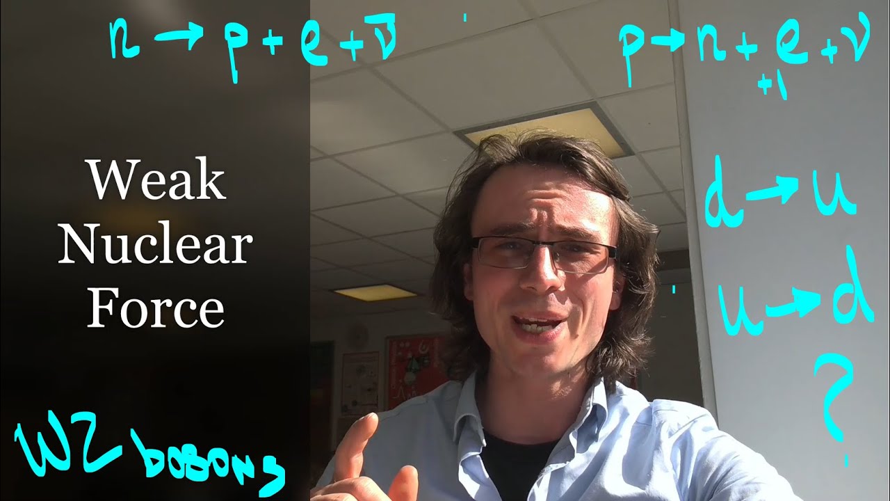 A Level Physics: Beta plus, Beta minus decay / the weak nuclear force