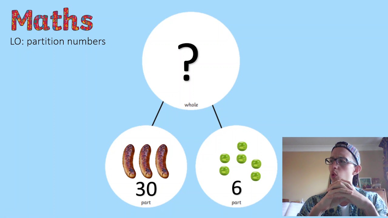 Maths Year 1 Partitioning Explanation