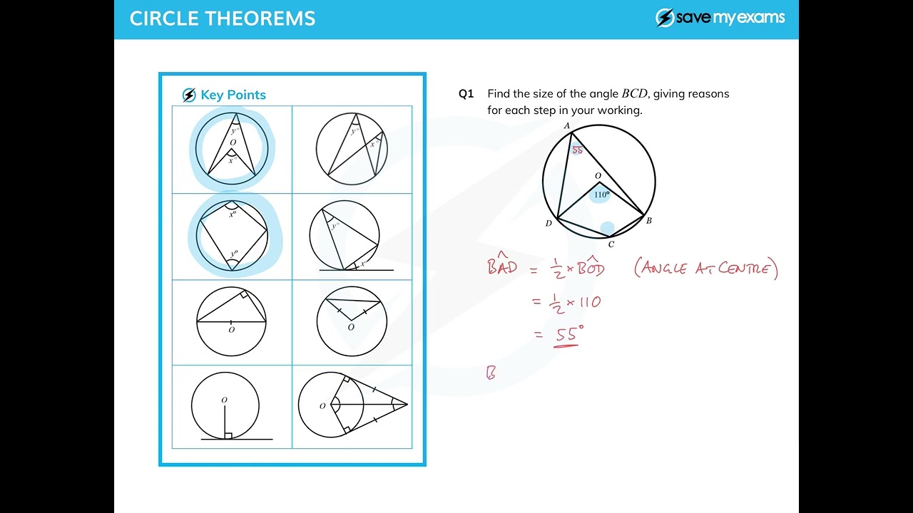 Circle Theorems Explained (with examples) - GCSE & IGCSE Maths